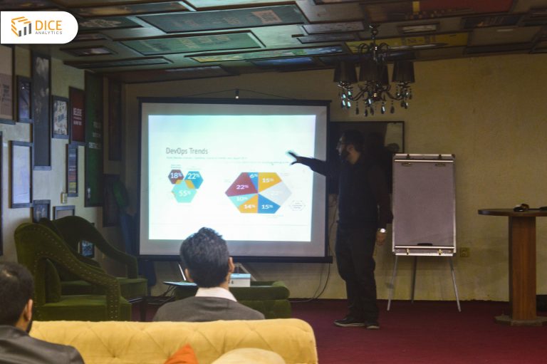 Free Session on latest trends of “DevOps” - Dicecamp Insights