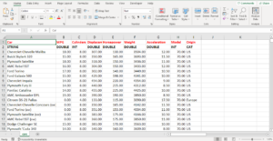 Top 15 most powerful Excel Functions for Data Analysis