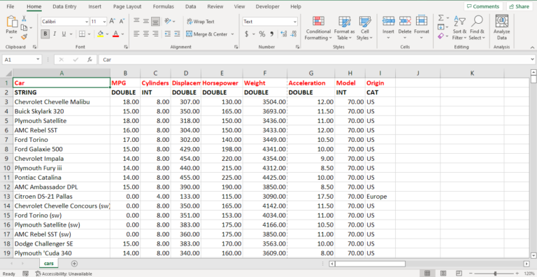 Top 15 most powerful Excel Functions for Data Analysis