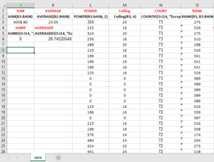 Top 15 most powerful Excel Functions for Data Analysis