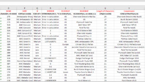 Top 15 most powerful Excel Functions for Data Analysis