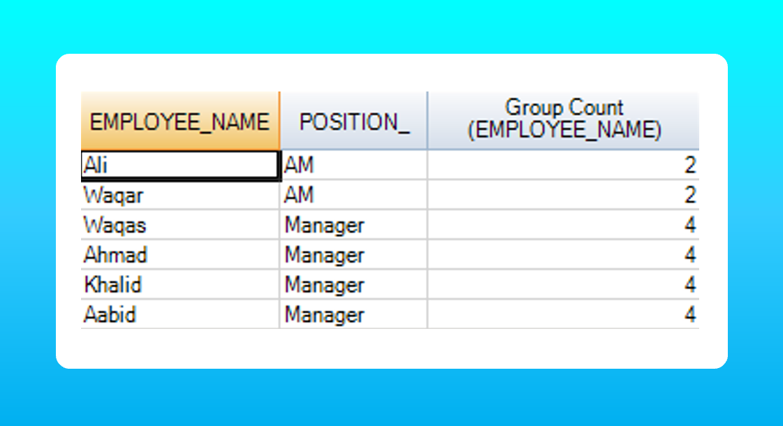 6 advance SQL statements for Data Analytics (Advance SQL)