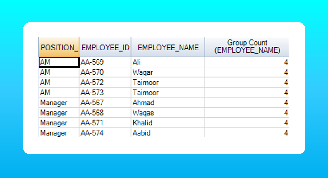 6 advance SQL statements for Data Analytics (Advance SQL)
