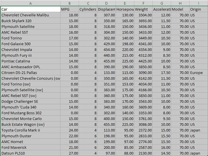Excel in your career with 4 easy-to-use Excel features that help you ...