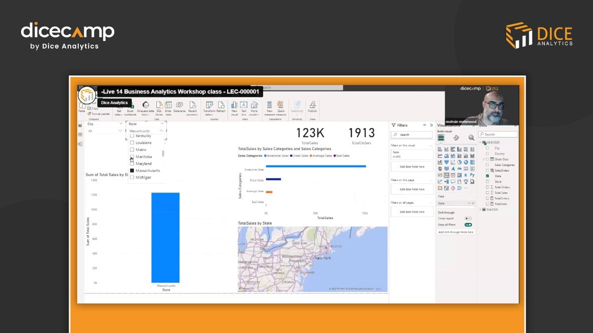 Successful Business Analytics Workshop – Empowered Participants with ...