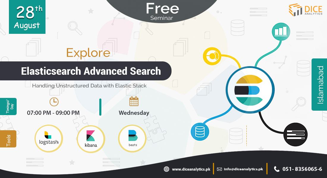 Free Seminar On Handling Big Data Through Elasticsearch